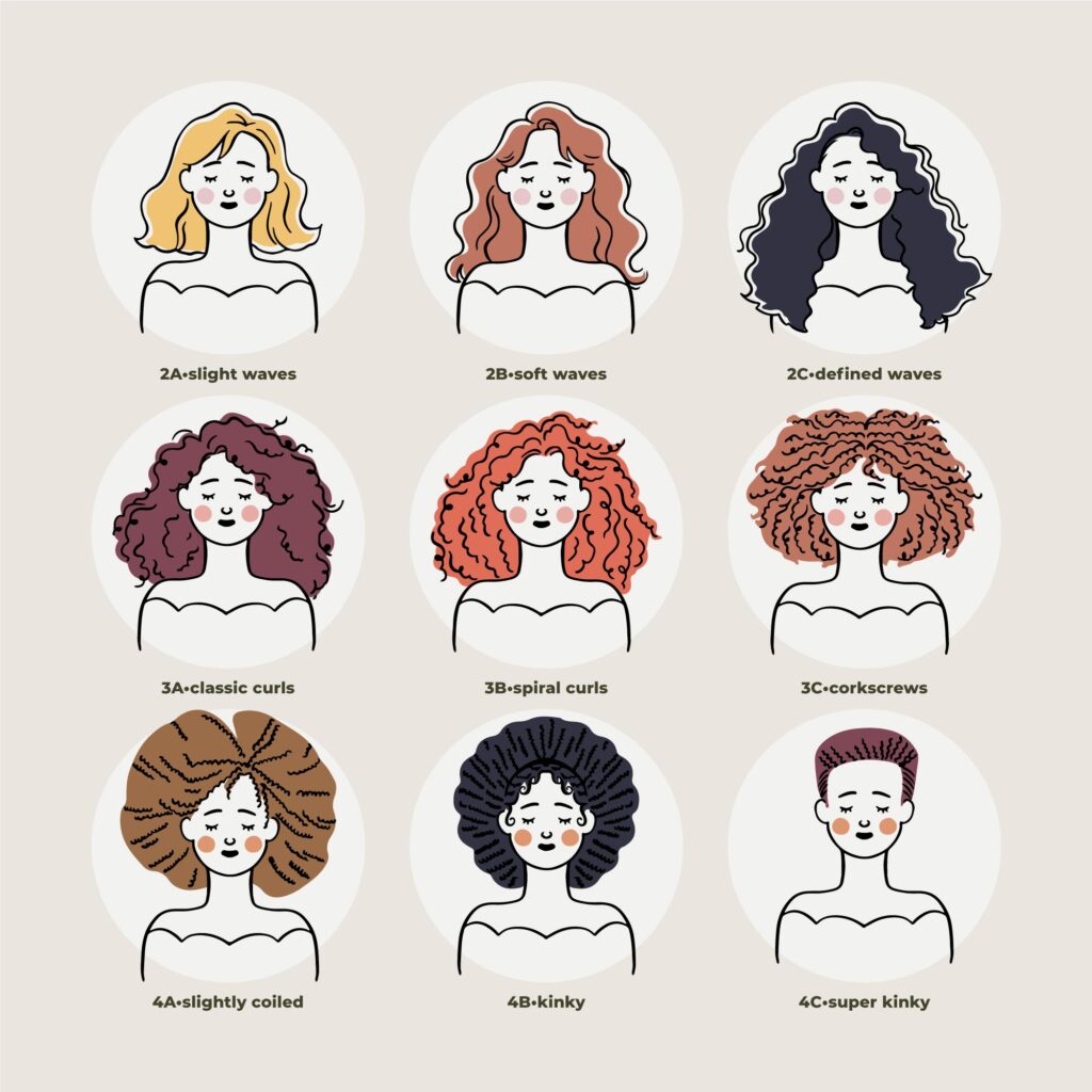 Cómo saber qué tipo de rizo tengo y consejos para hidratarlos